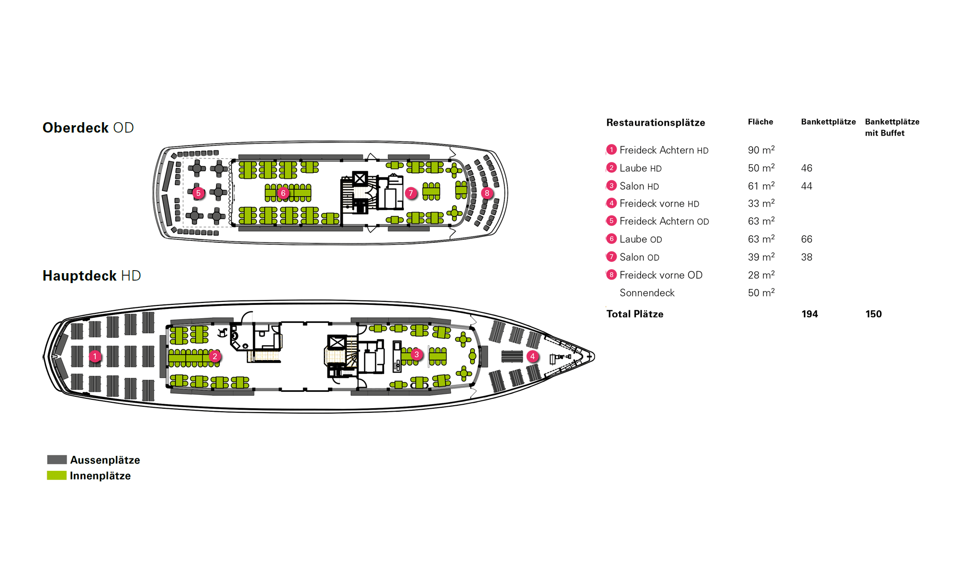 Motor vessel Brienz − Boat Charter Lake Brienz – BLS AG